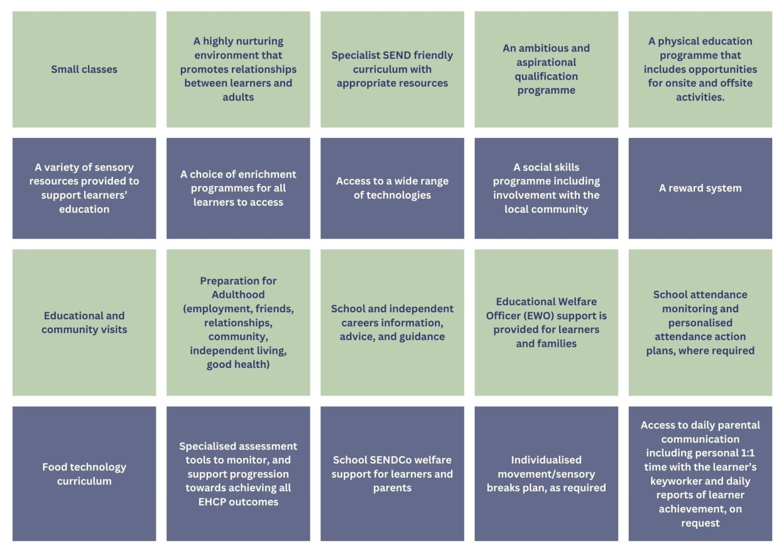 About The Stable School - The Stable School